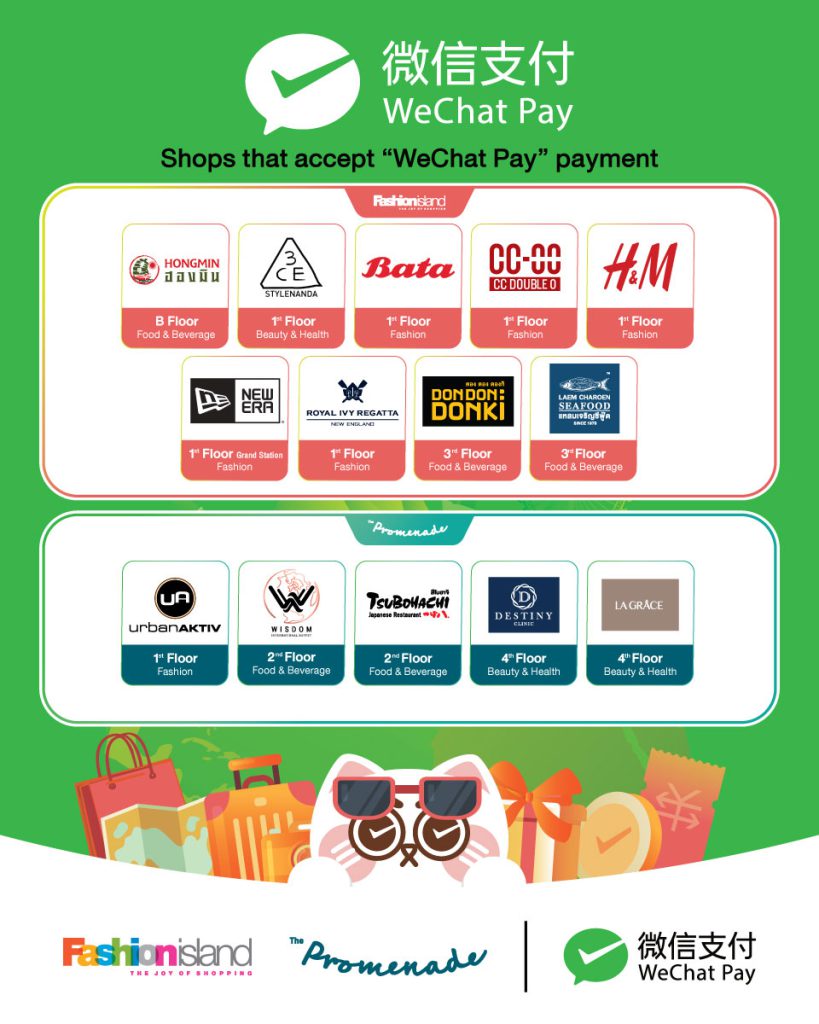 Tourist privilege card - THE PROMENADE